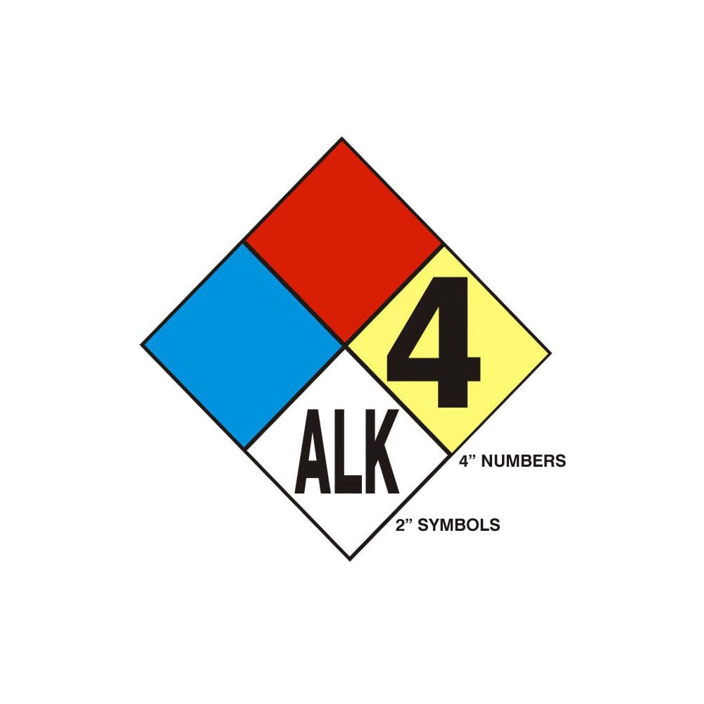 NFPA Sign Kit - Gorvex.com